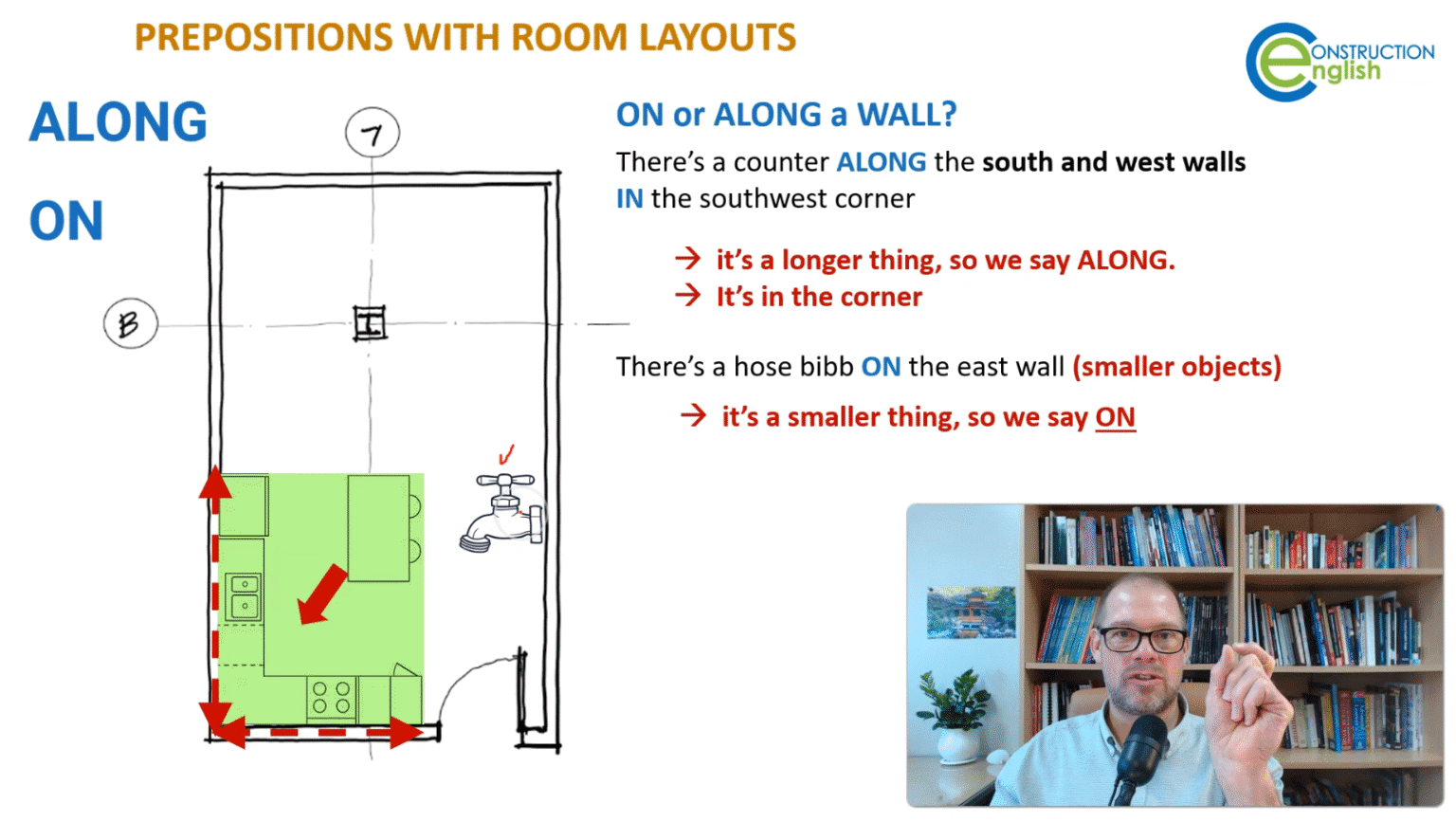 Construction English: Learn Technical English Online